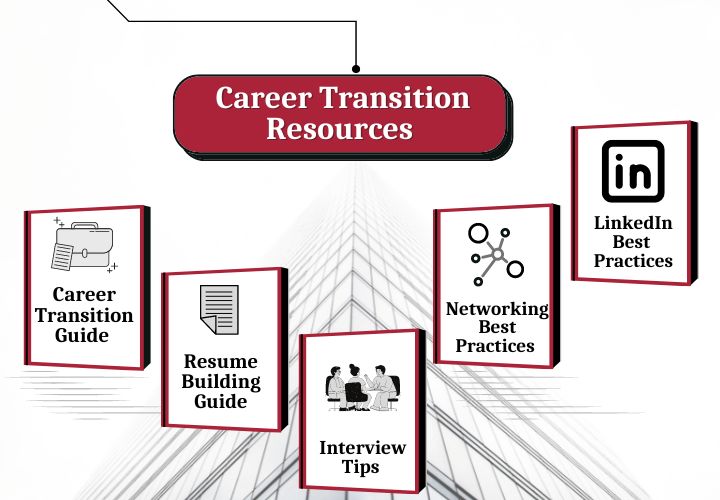 Free Resources - MilitaryToCorp