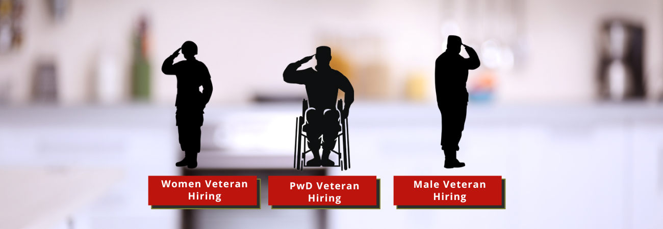 Hire Veterans - MilitaryToCorp